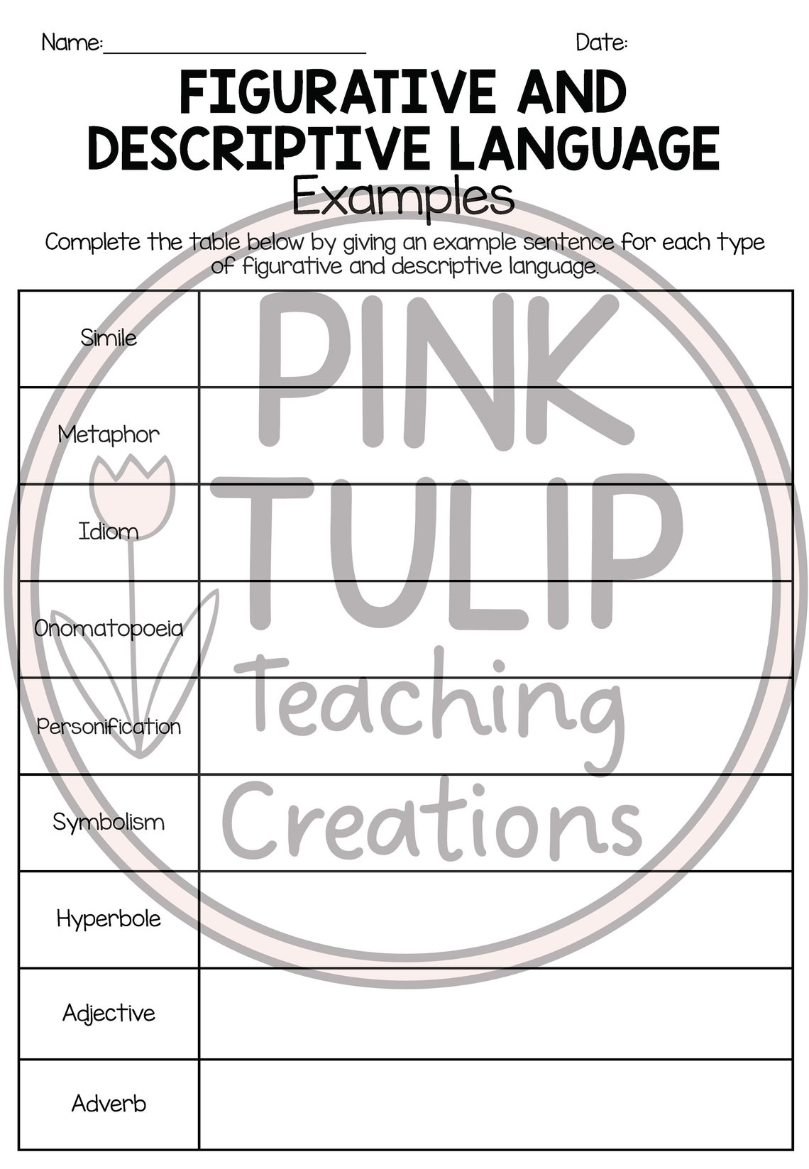 Figurative and Descriptive Language - Narrative Writing Worksheets - Etsy
