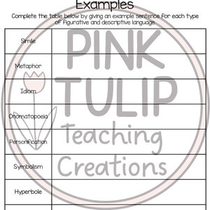 Figurative and Descriptive Language - Narrative Writing Worksheets - Etsy