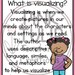 Visualizing (visualising) Reading Posters - Classroom Decor - Etsy ...