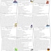 Ten Page Reading Comprehension Worksheet Pack - Etsy