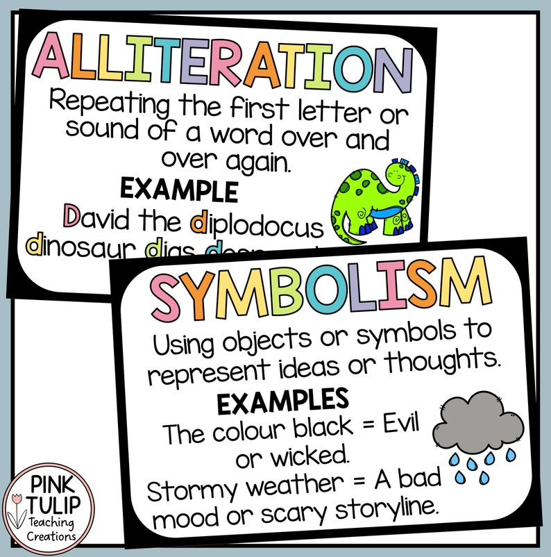 Figurative Language Posters Classroom Decor - Etsy