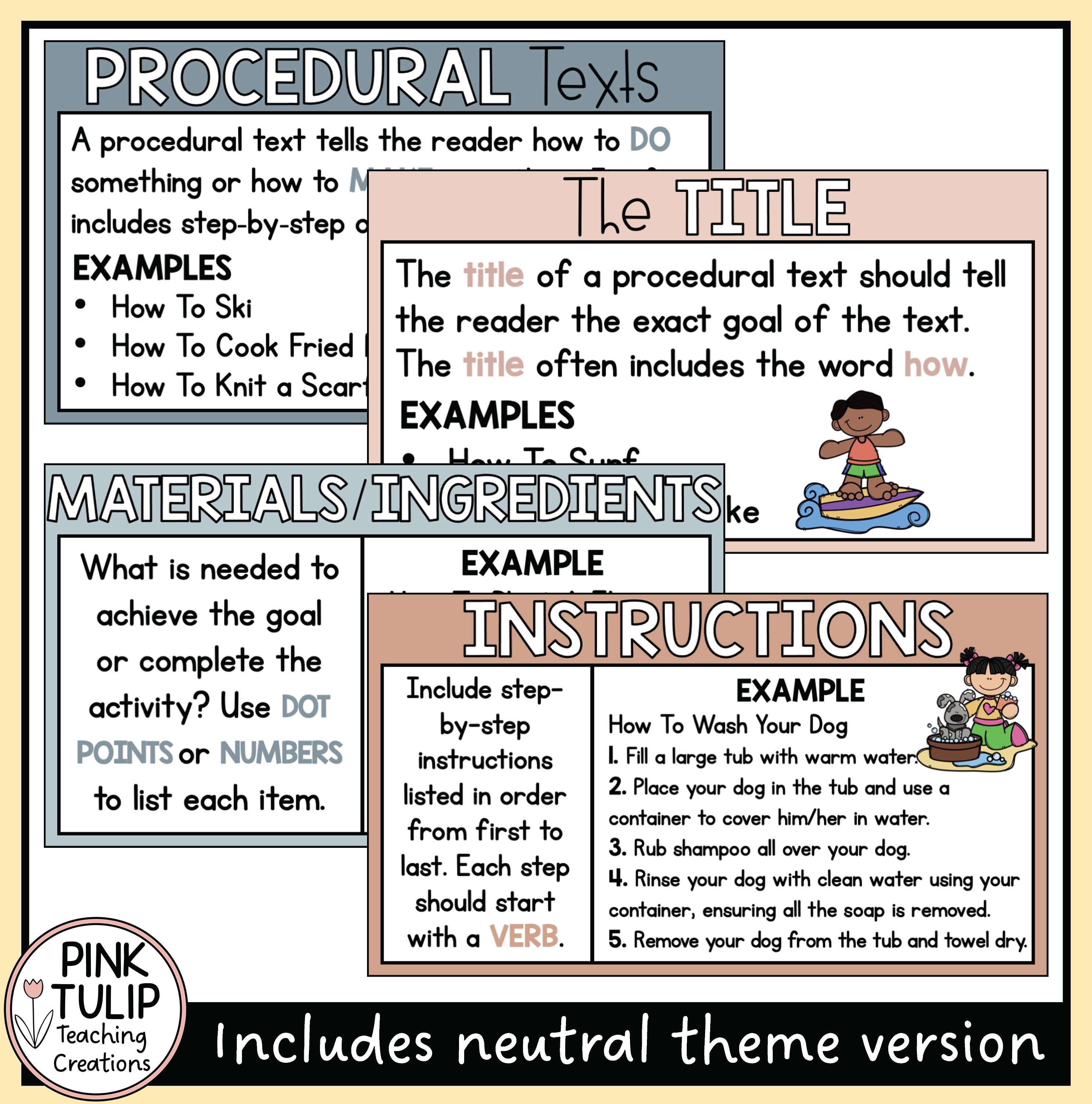 Procedural Text Reading Writing Powerpoint Presentation Guided Teaching ...