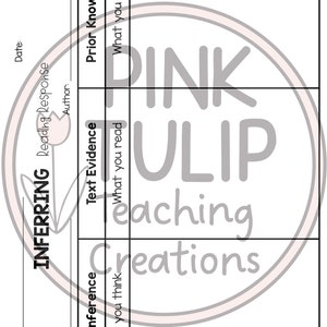 Making Inferences (inferring) Reading Response Pack - Templates for Any ...