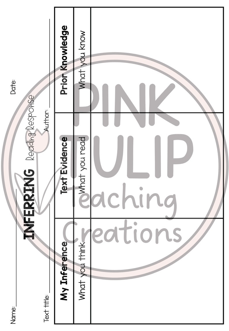 Making Inferences inferring Reading Response Pack Templates for Any ...