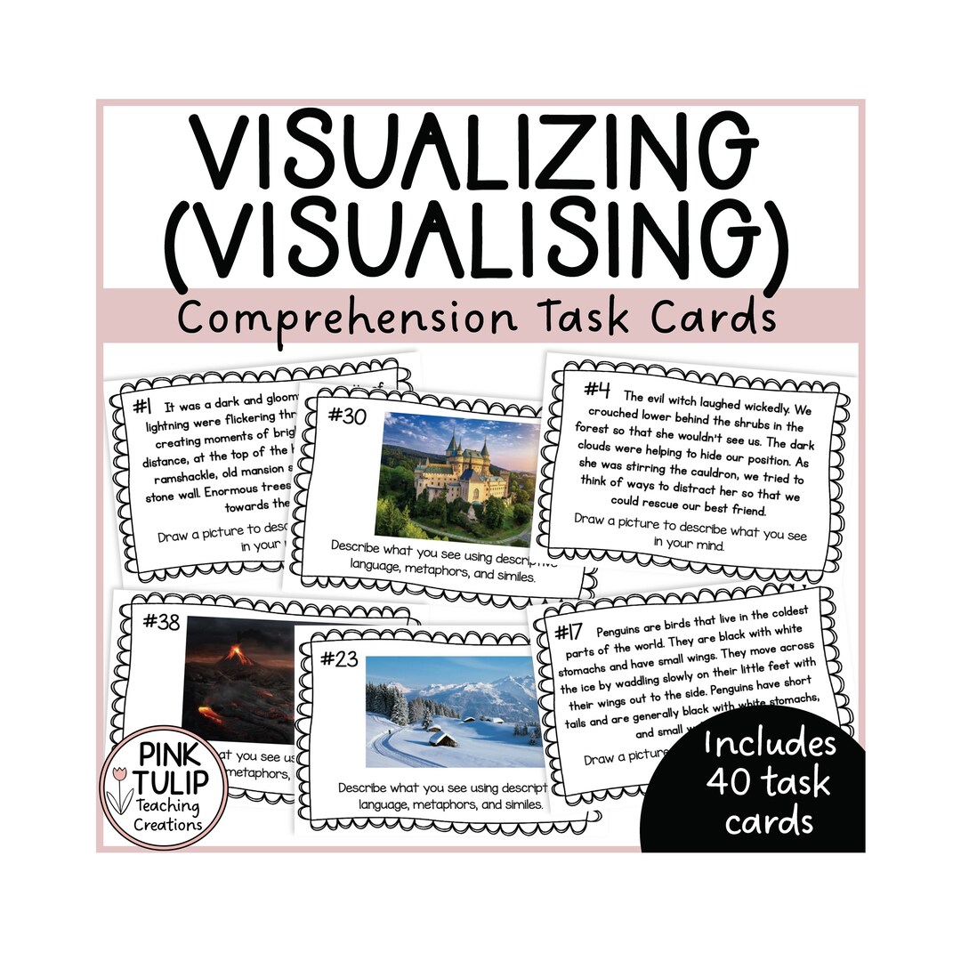Visualizing (visualising) - Task Cards - Etsy