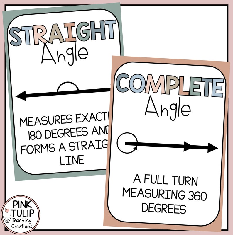 Math Angles Posters Earth Tones Classroom Decor - Etsy