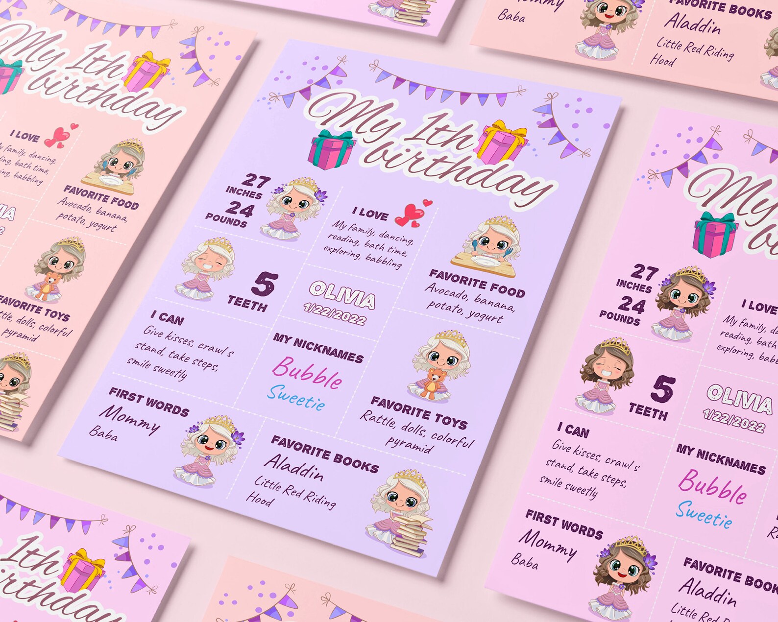 Birthday Poster for Your Little Princess. Kids Birthday - Etsy