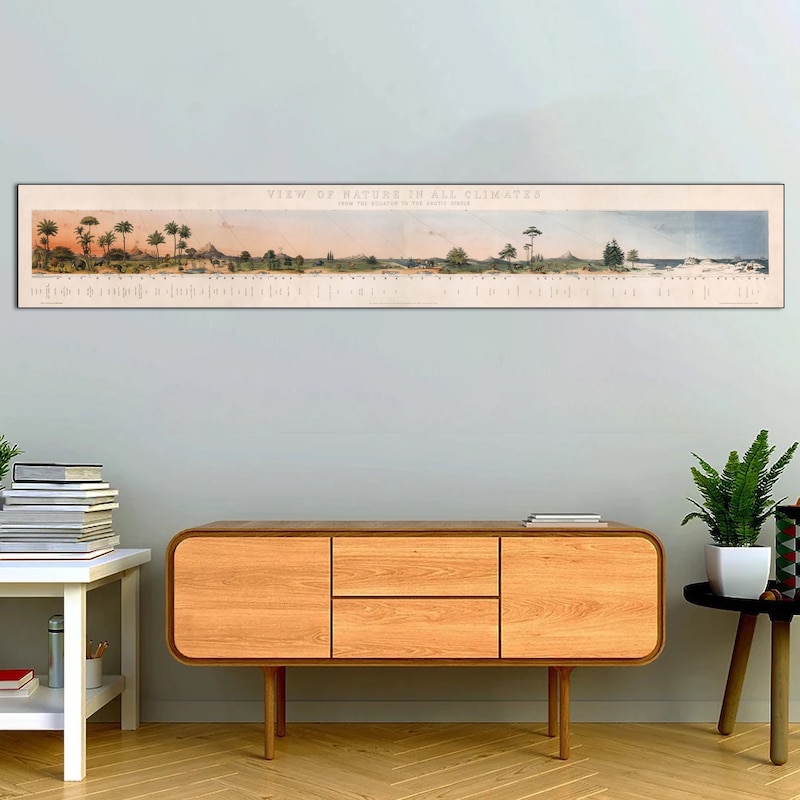 Horizontal Wall Art - Etsy