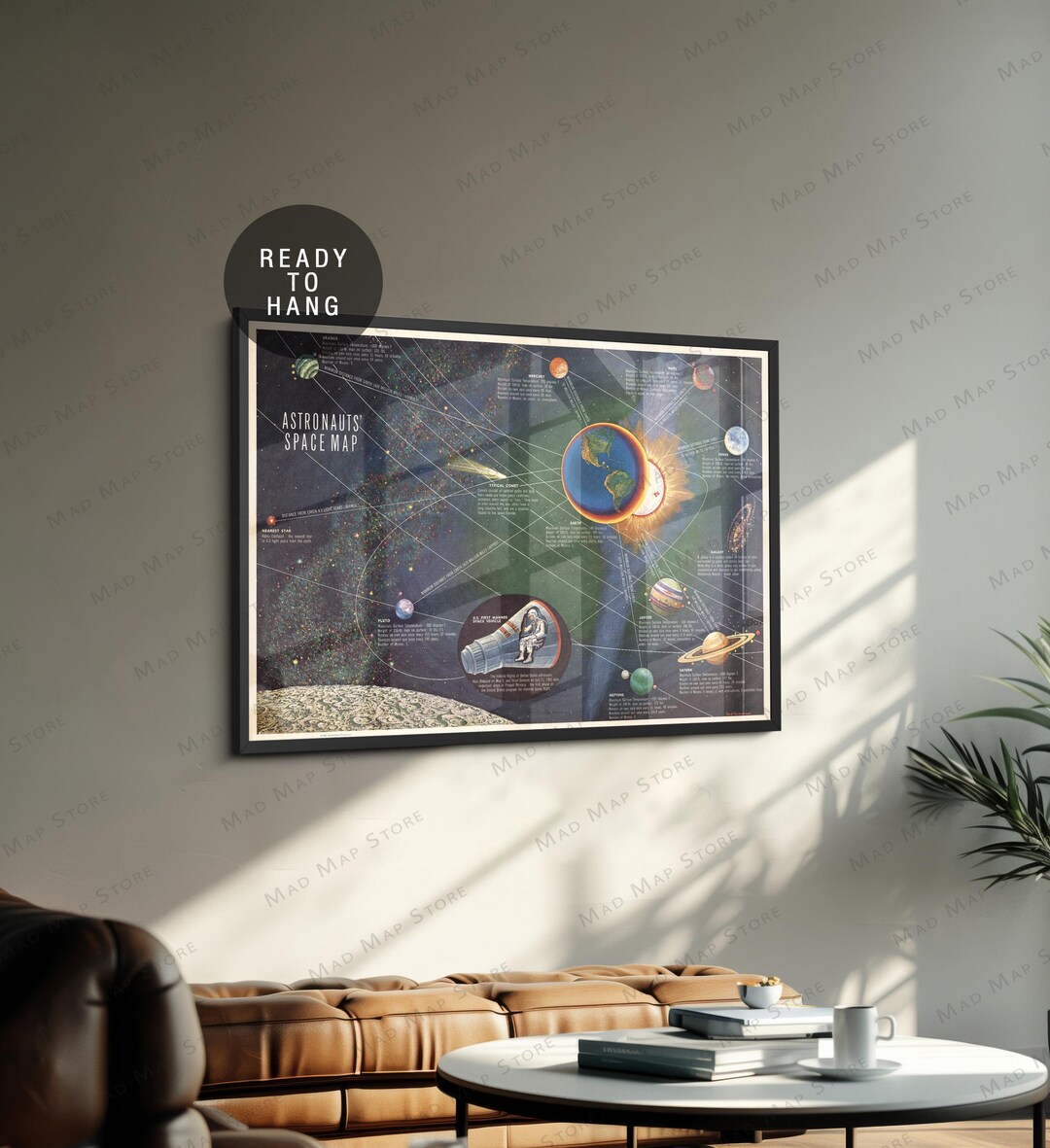 1961 Astronauts Space Map: Vintage Solar System Print - Etsy