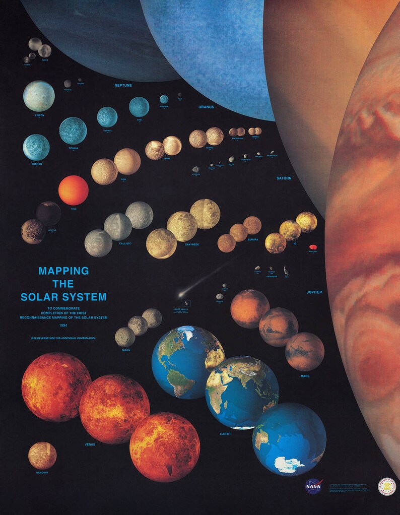 1994 Solar System Map Solar System Poster Print Celestial Wall Art Nasa ...
