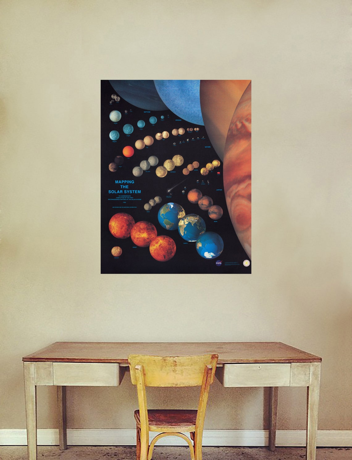 1994 Solar System Map Solar System Poster Print Celestial | Etsy