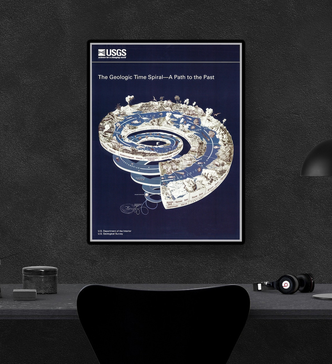 Geologic Time Spiral World History Timeline Wall Decor Print Art ...