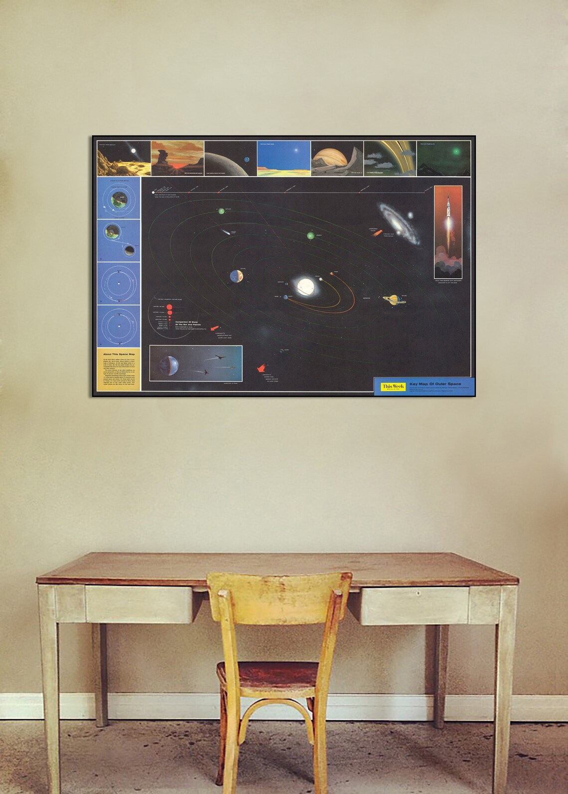 1958 Celestial Poster Print Key Map of Outer Space Solar | Etsy