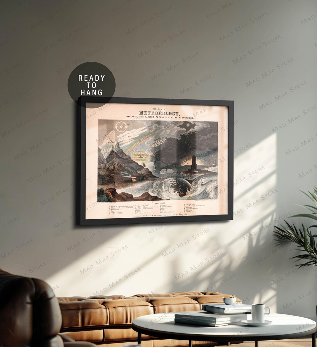 1846 Diagram of Meteorology - Vintage Framed Poster Art Print - Framed ...