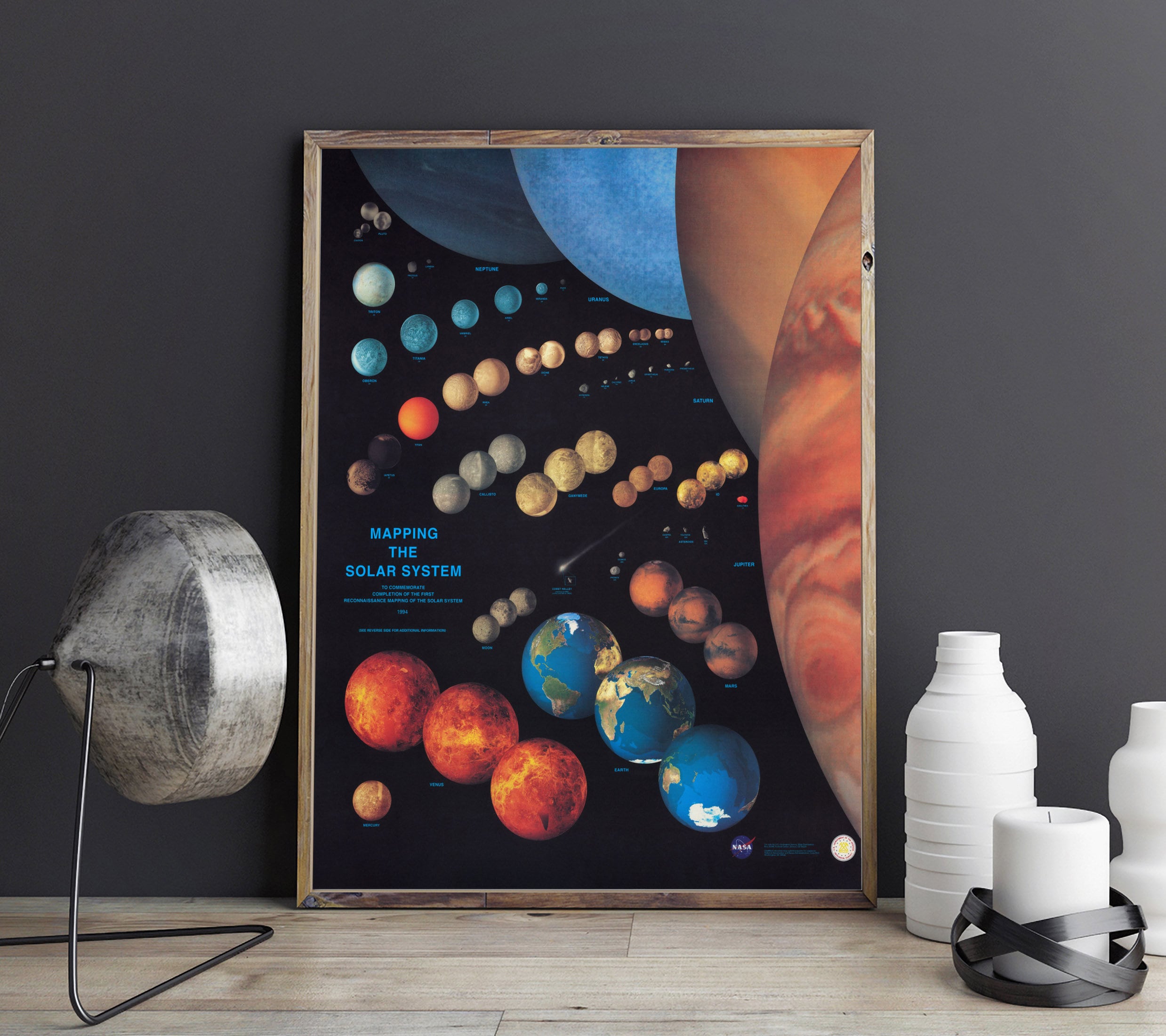 1994 Solar System Map Solar System Poster Print Celestial Wall Art Nasa ...