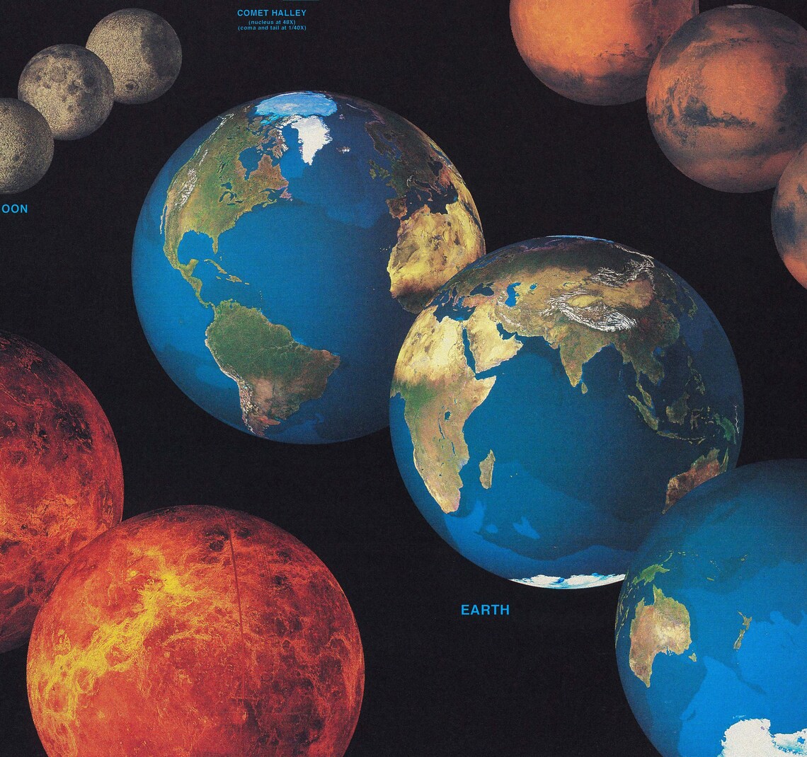 1994 Solar System Map Solar System Poster Print Celestial | Etsy