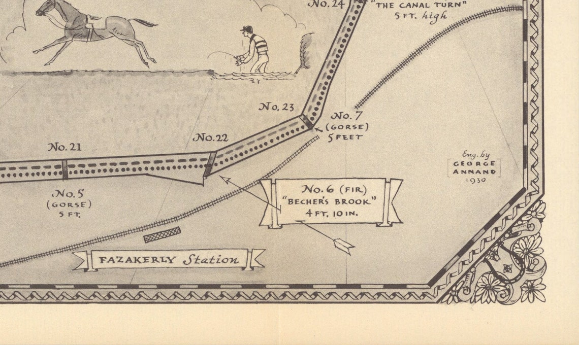 1930 Aintree Race Course Map Liverpool Race Course Poster - Etsy