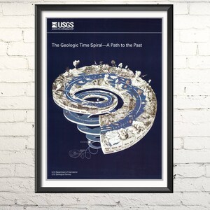 Geologic Time Spiral World History Timeline Wall Decor Print Art ...
