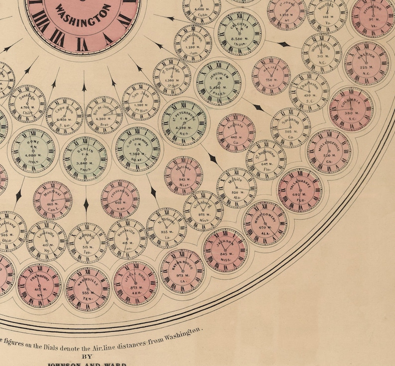 1864 Time Diagram Map: Vintage Washington Distance Chart Poster - Etsy