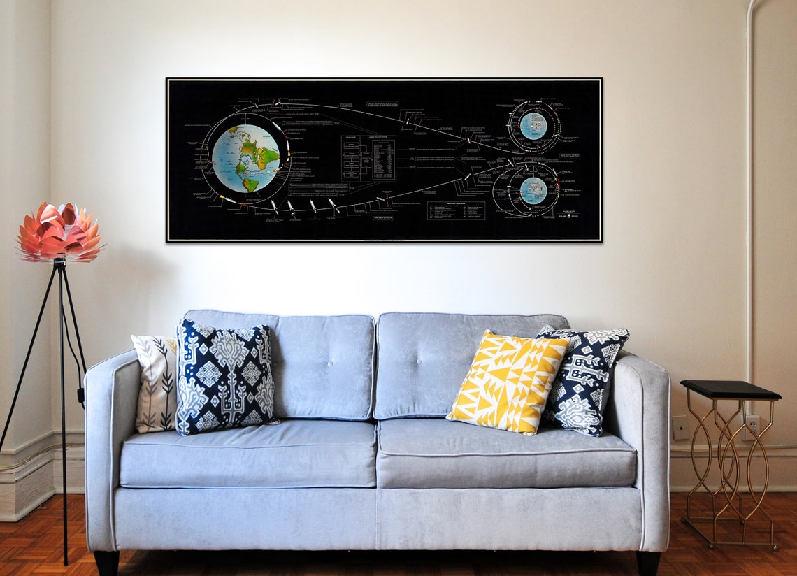 1969 Nasa Flight Plan Print Vintage Nasa Poster Apollo 11 | Etsy