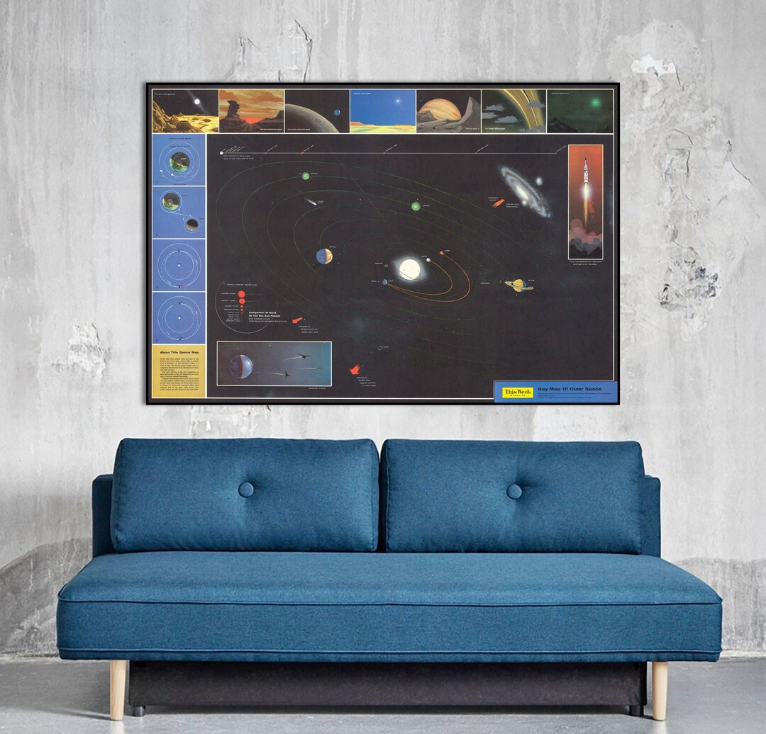 1958 Celestial Poster Print - Key Map of Outer Space - Solar System Map ...