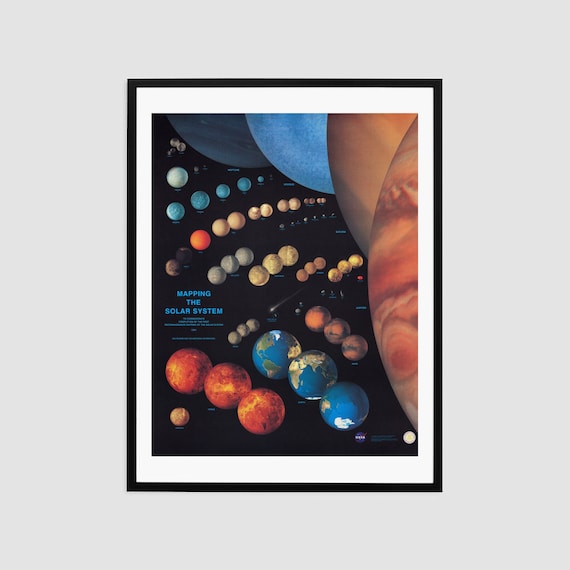 1994 Solar System Map Solar System Poster Print Celestial | Etsy