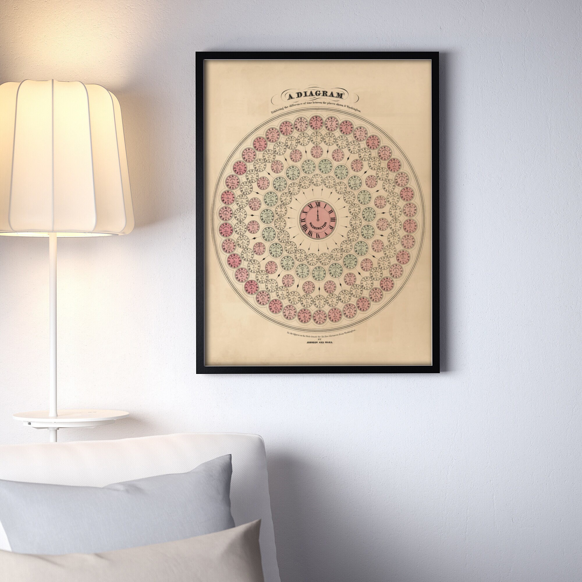 1864 Time Diagram Map: Vintage Washington Distance Chart Poster - Etsy
