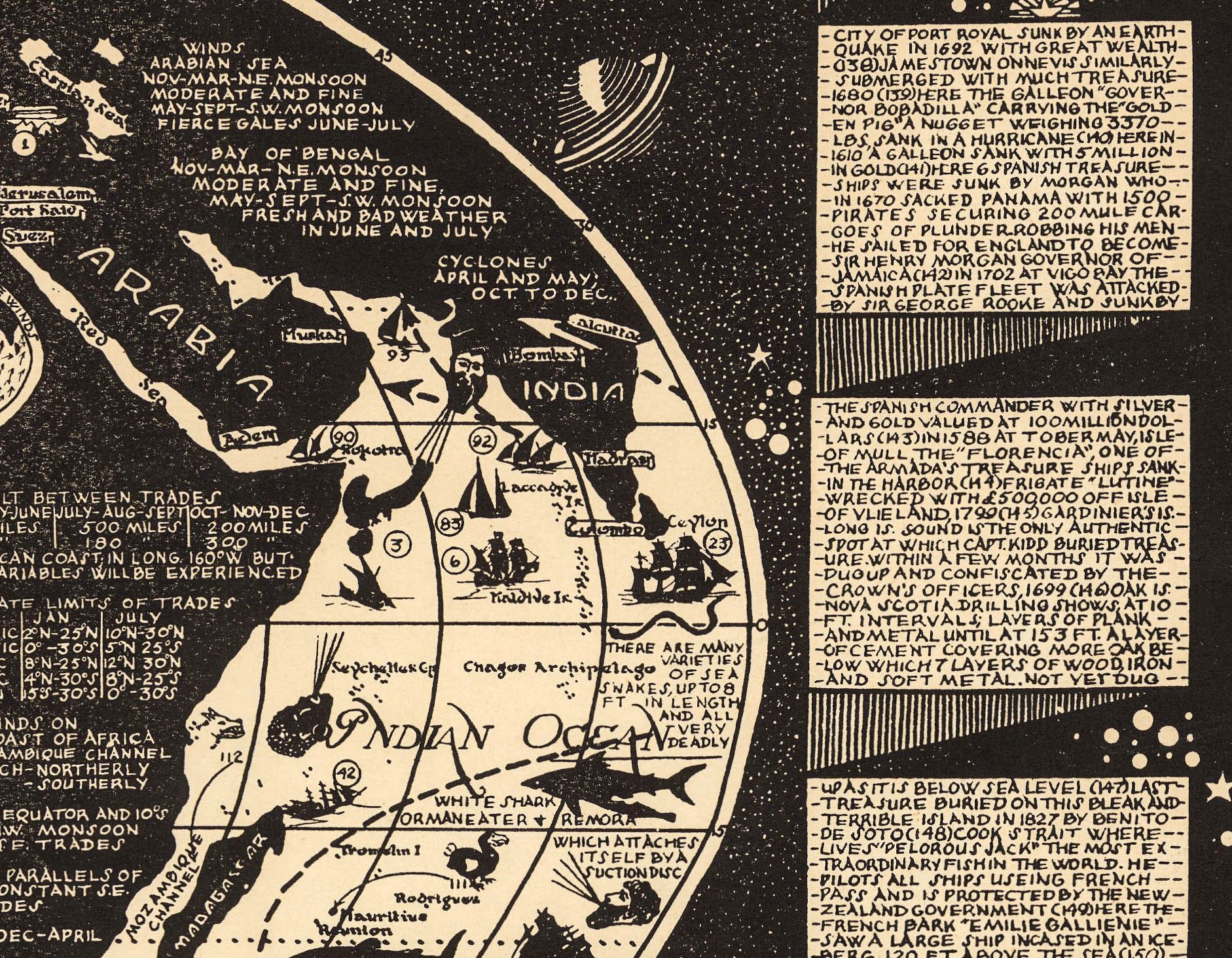 1935 World Map Oceans Map Wall Art Pictorial Sea Map - Etsy