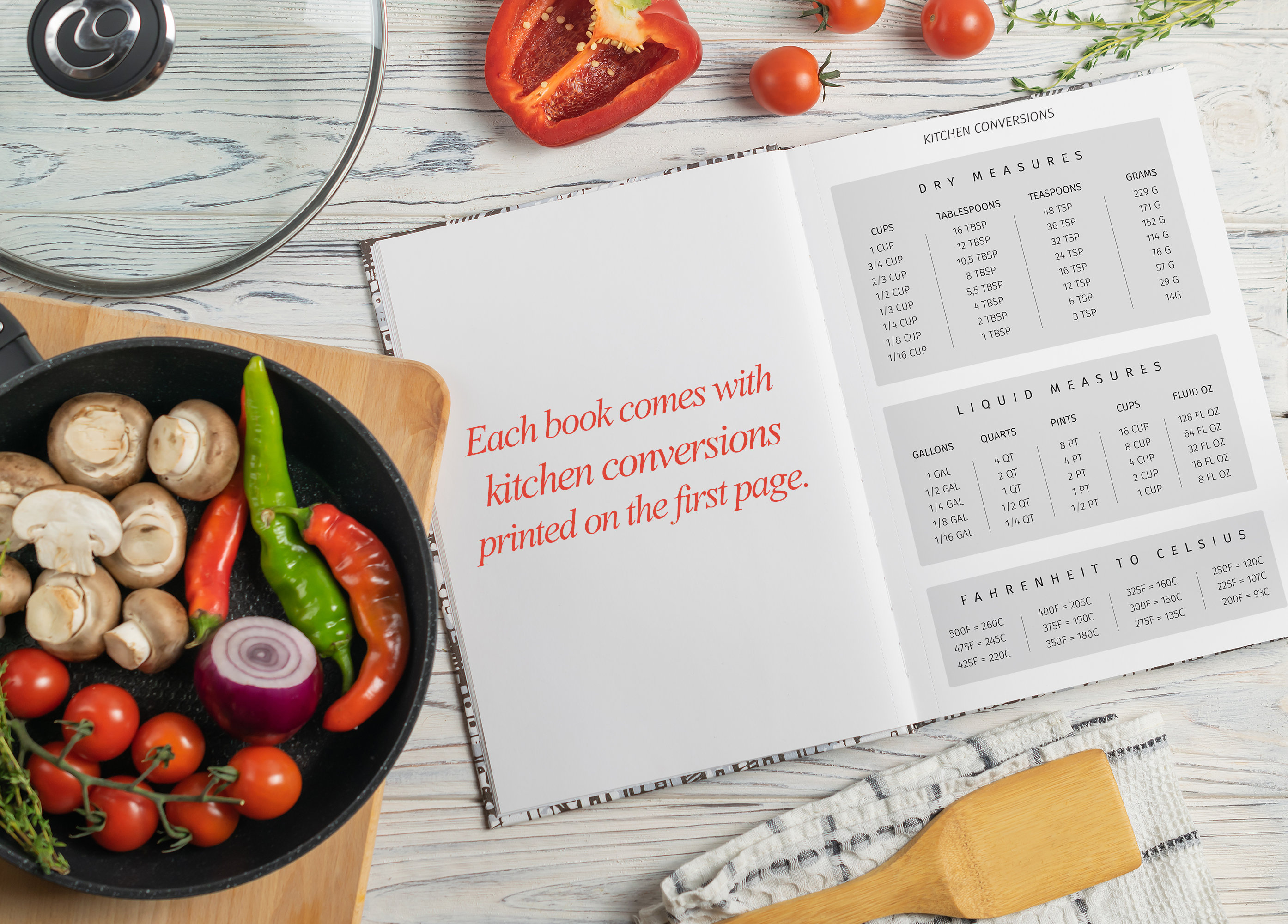 Write Your Own 228 Recipes Personalized Recipe Book With - Etsy