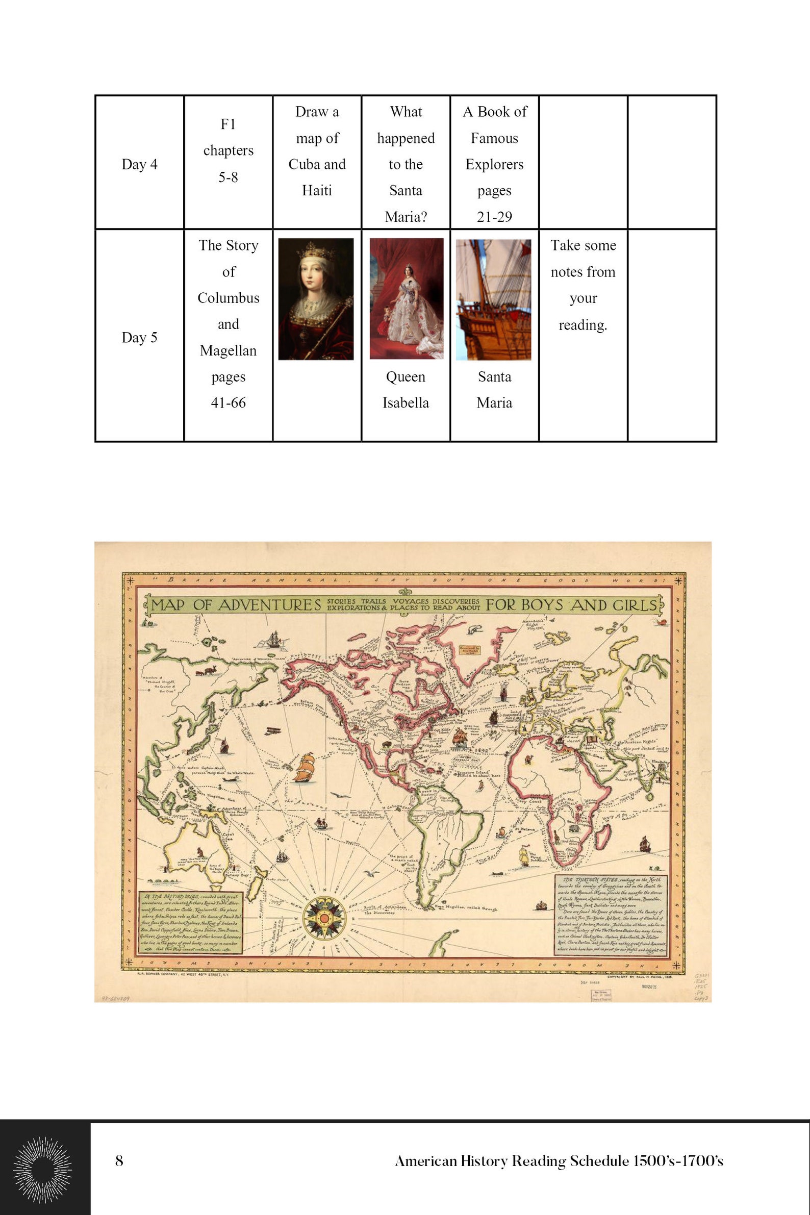 American History Reading Schedule 1500's-1700's - Etsy