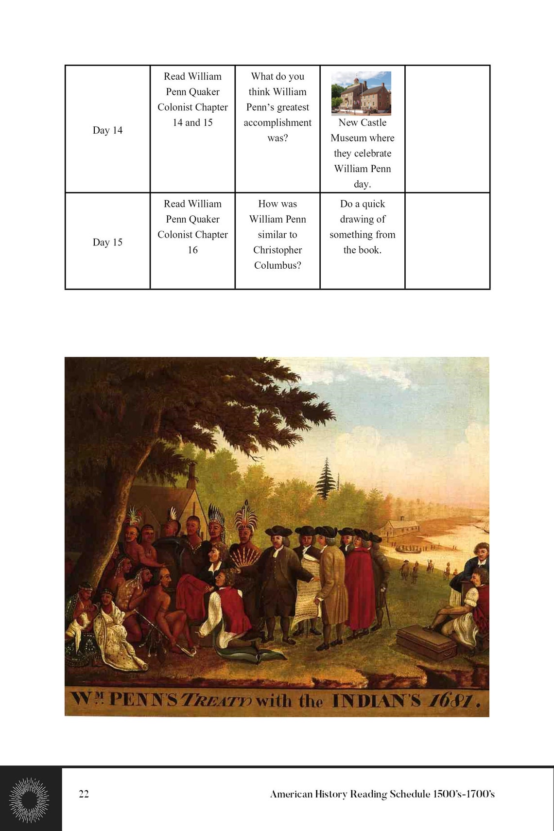 American History Reading Schedule 1500's-1700's - Etsy