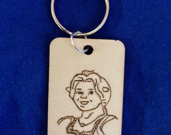 Shrek Keychain - Etsy