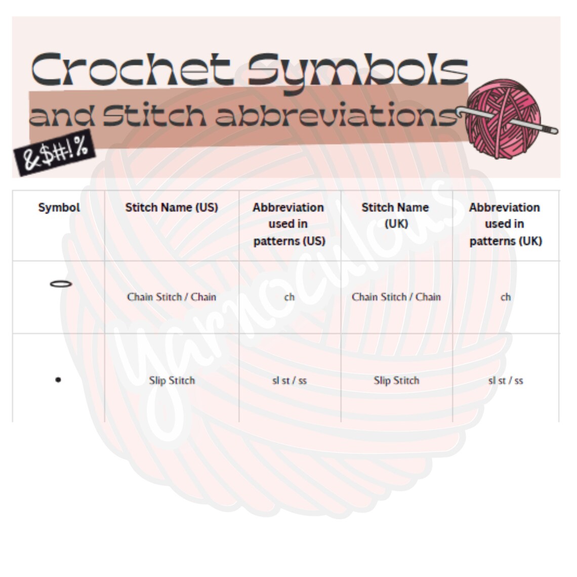 Crochet Cheat Sheet | Yarn Hook Sizes Charts | Crochet Stitch Tutorial ...
