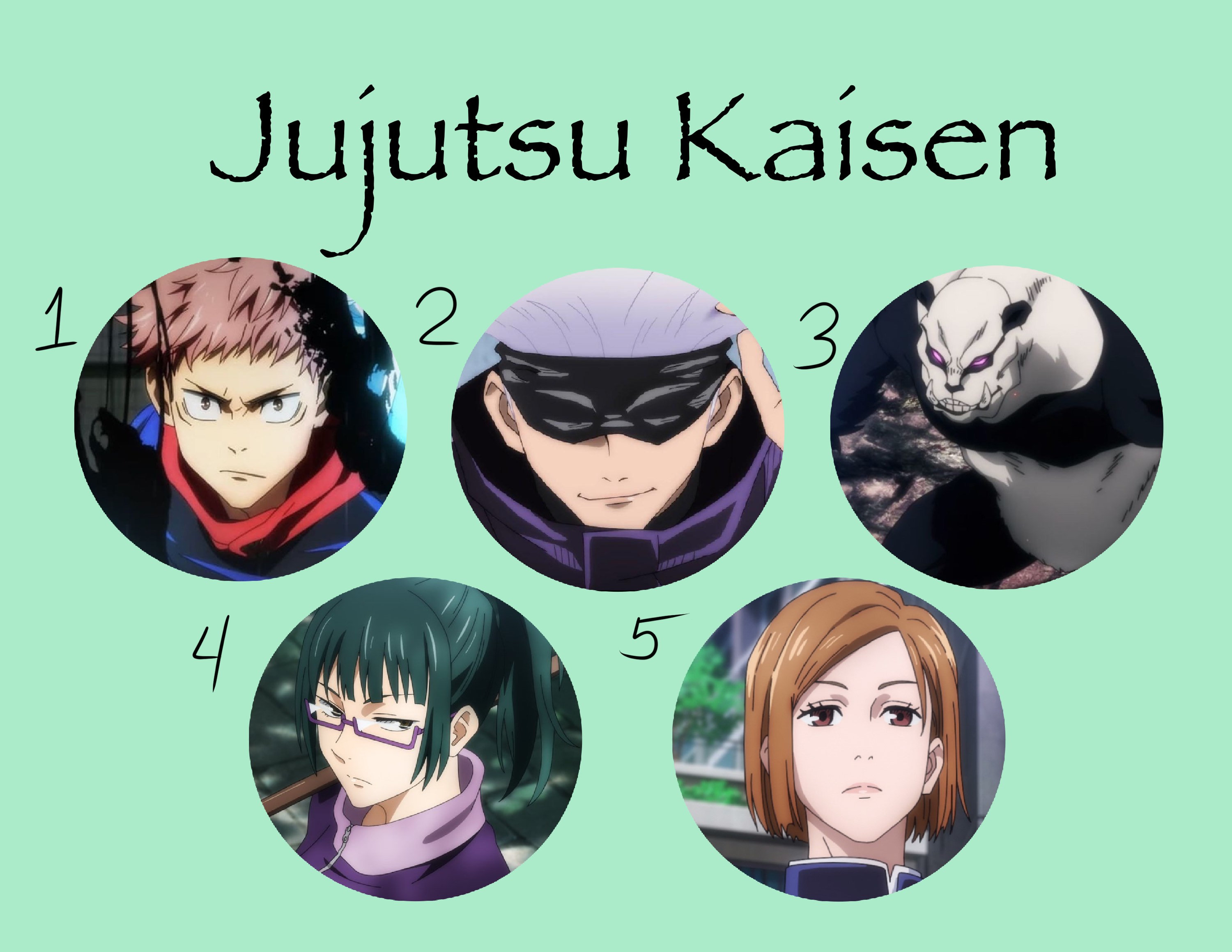 NEW Anime Pin back Buttons 1 3/4' - Etsy.de