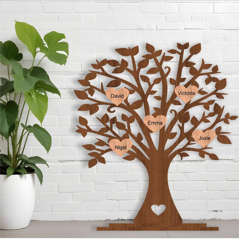 Family Tree Svg - Etsy