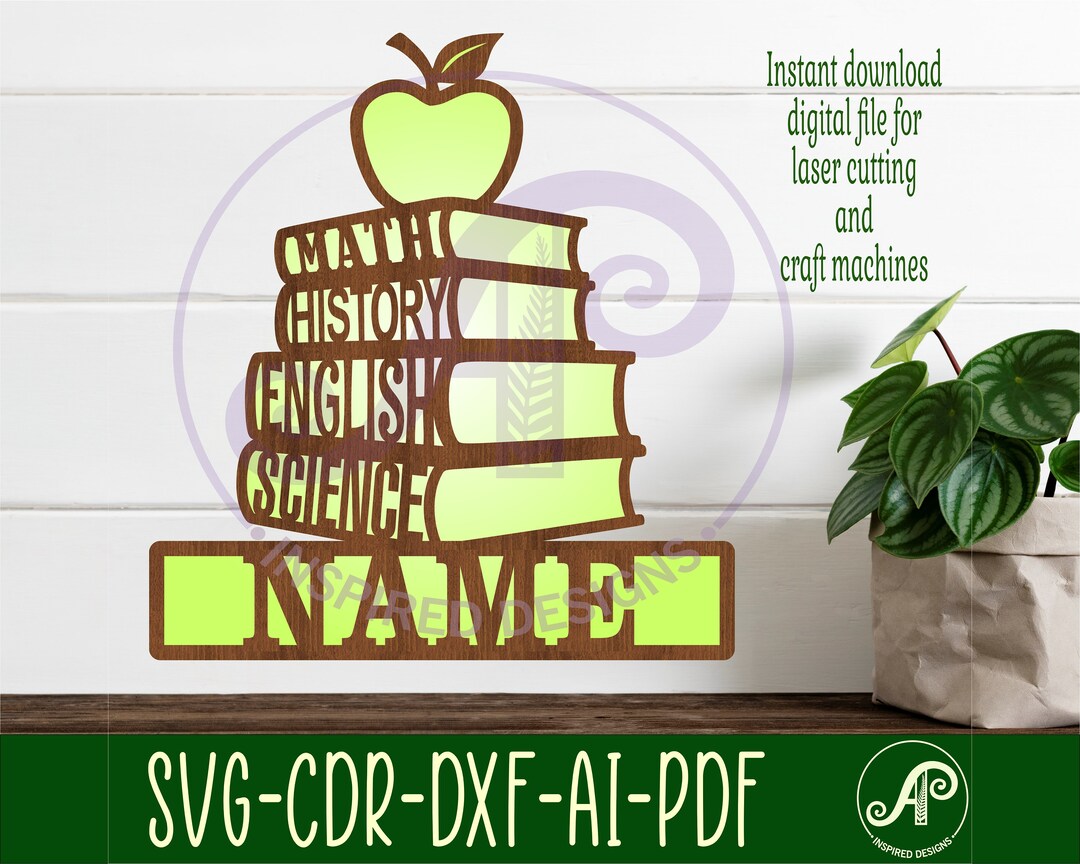 Teachers Name Sign, SVG, Classroom Name Wall Sign, Laser Cut Template ...