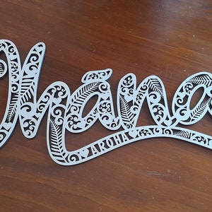 Whanau Word Design Sign SVG Laser Cut File, Wall Decor. Kiwiana Svg ...