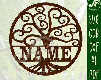 Robot Name Sign Svg Laser Cut Template Door or Wall Hanger - Etsy