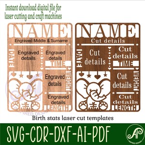 Elephant Baby Stats, Birth Plaque, Announcement Sign Template SVG Wall ...