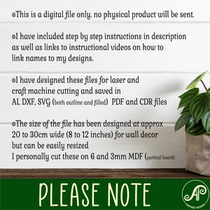 Robot Name Sign SVG Laser Cut Template, Door or Wall Hanger, Vector ...