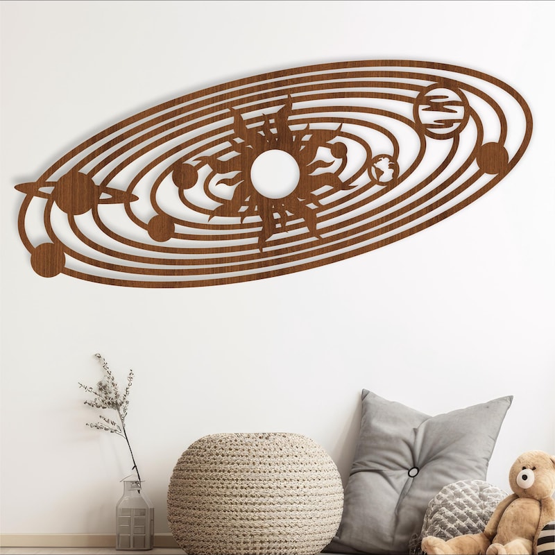 Solar System Svg - Etsy