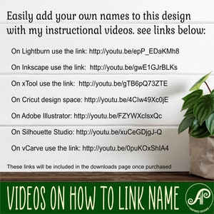 T Rex Name Sign, SVG, Cute Dinosaur Themed Door or Wall Hanger, Laser ...