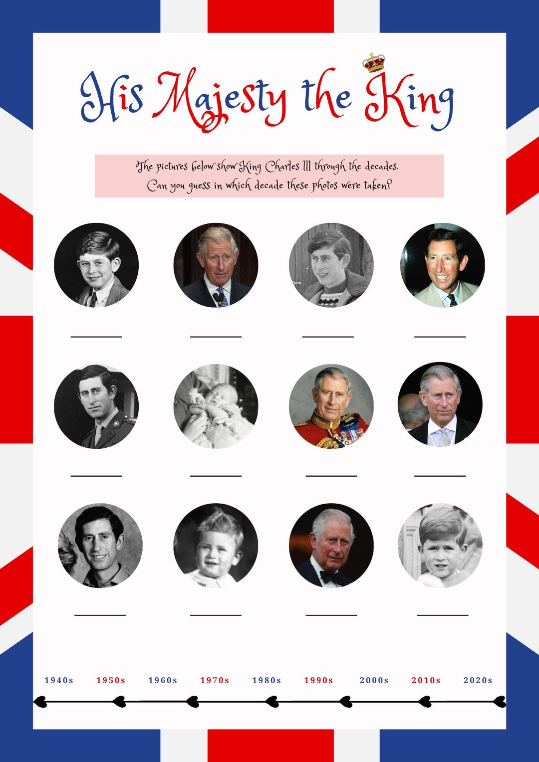 King by Decade Quiz. King Charles Iii's Coronation - Etsy
