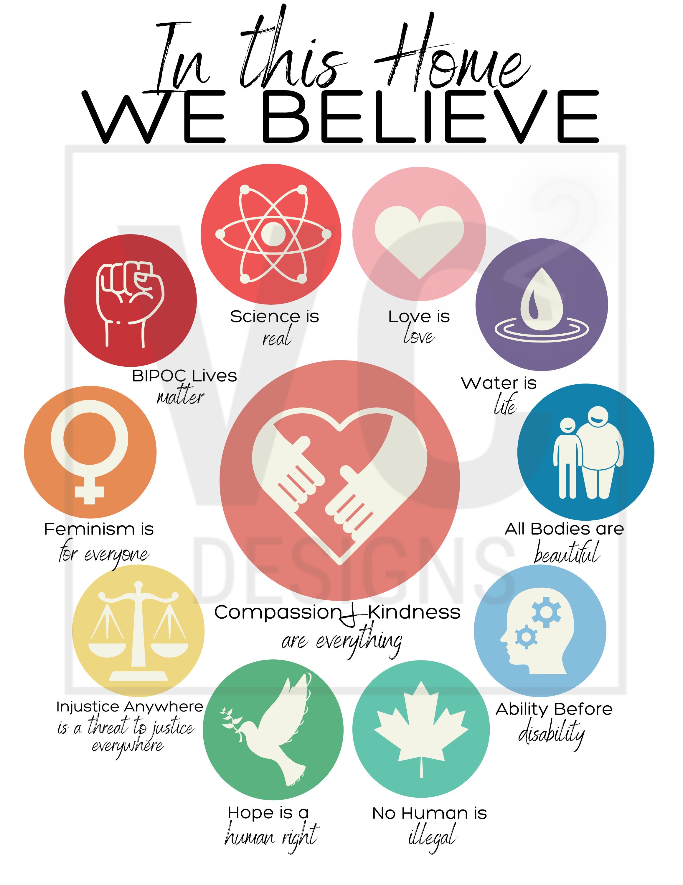 Customizable Equality Wall Art, Canadian/in This Home We Believe Poster ...