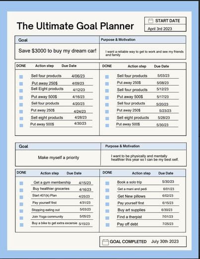 The Ultimate Goal Planner Template (green) - Etsy