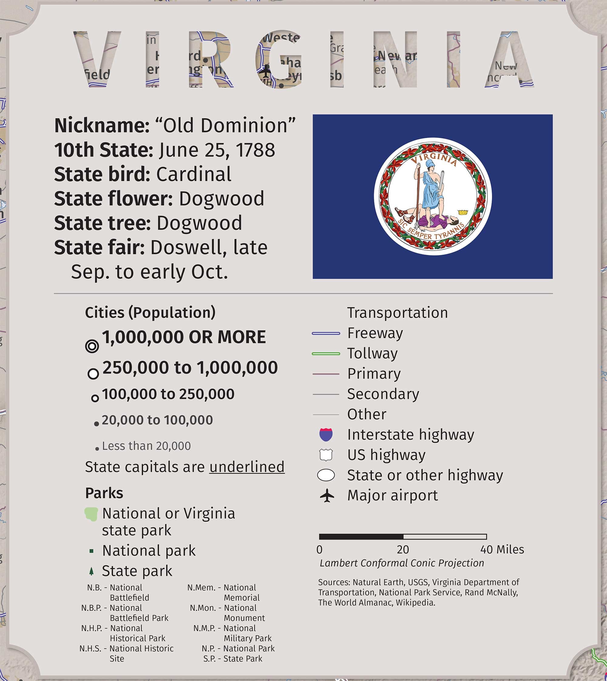 Virginia Reference Map || 24x36, 20x30, 12x18 || INSTANT DOWNLOAD - Etsy