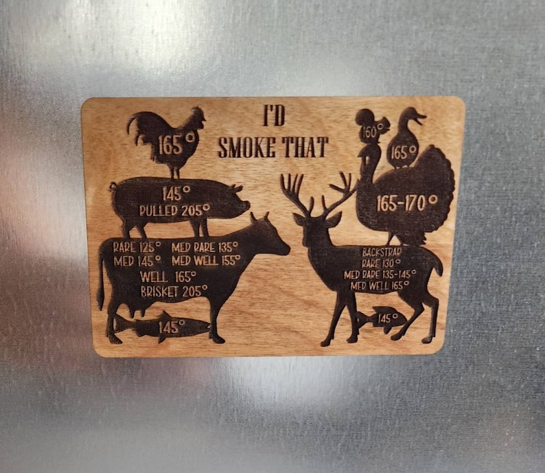 Meat Temperature Magnet Animal Cooking Temp Guide Magnet - Etsy