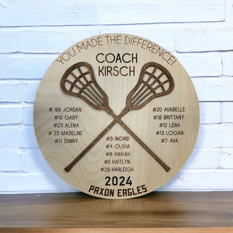 Thank You Coach Lacrosse Gift | Personalized Lacrosse Team Sign ...
