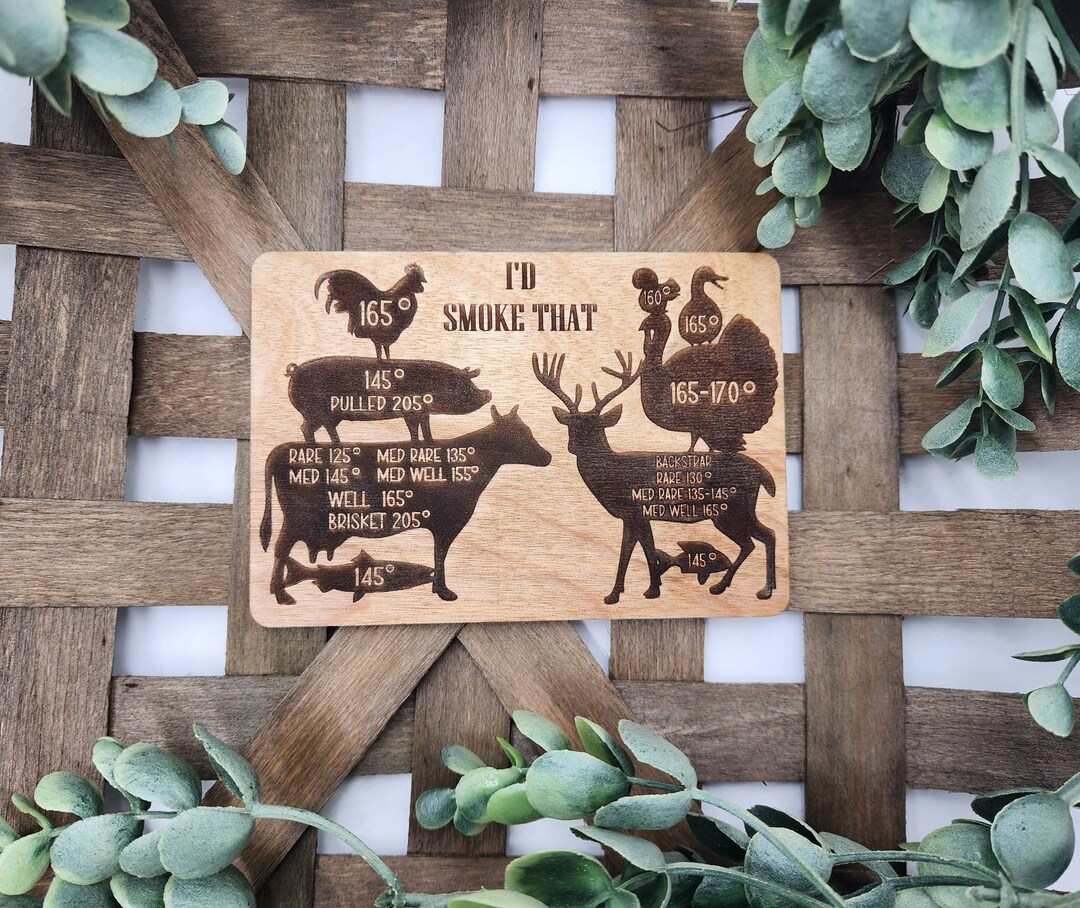 Meat Temperature Magnet, Animal Cooking Temp Guide Magnet, Kitchen ...