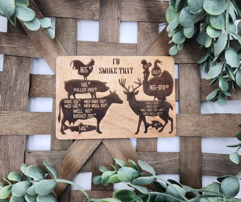 Meat Temperature Magnet Animal Cooking Temp Guide Magnet - Etsy